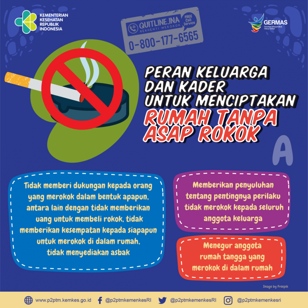 Bahaya dan Dampak Asap Rokok di Dalam Rumah | Dinas Kesehatan Kota ...